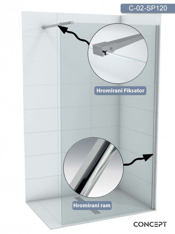 Tuš paravan – stena C-02-SP120 Copen Project – ELMOS Promet