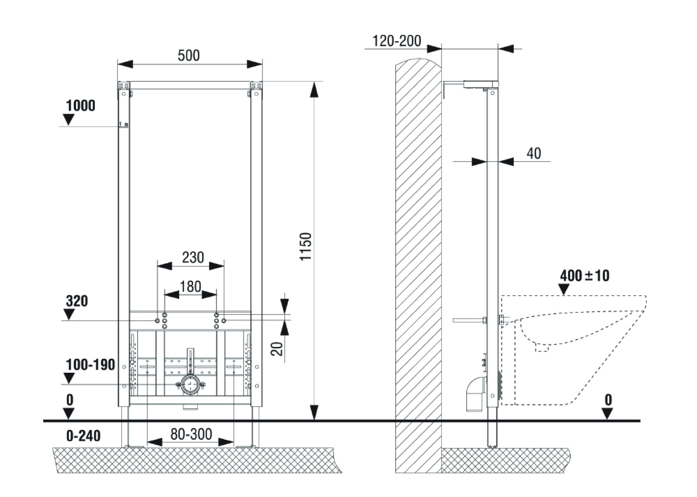 Fluenta – Ugradbeni element za Bide – ELMOS Promet