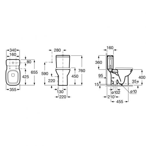 Monoblokovi – ELMOS Promet